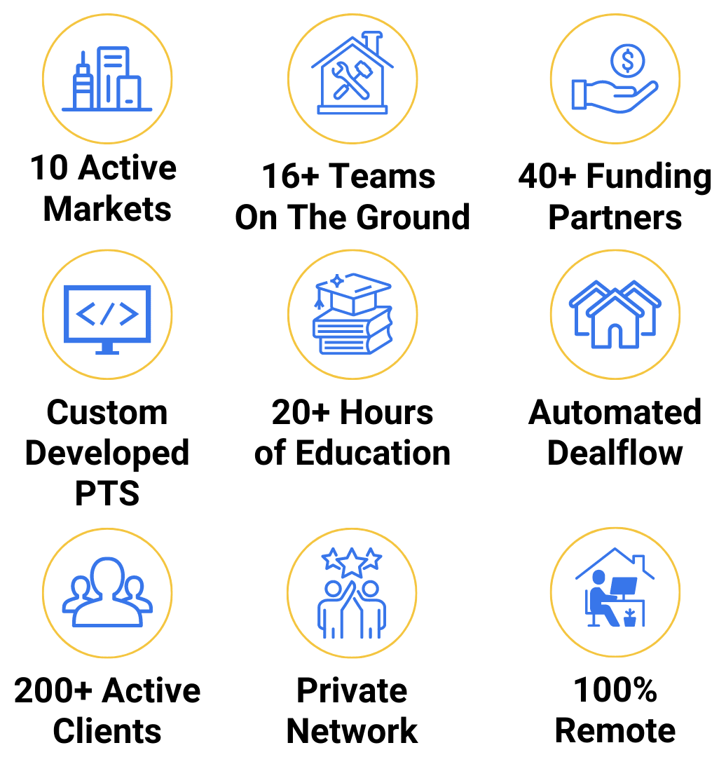 FlipSystem is the #1 system for house flippers looking to start and ...